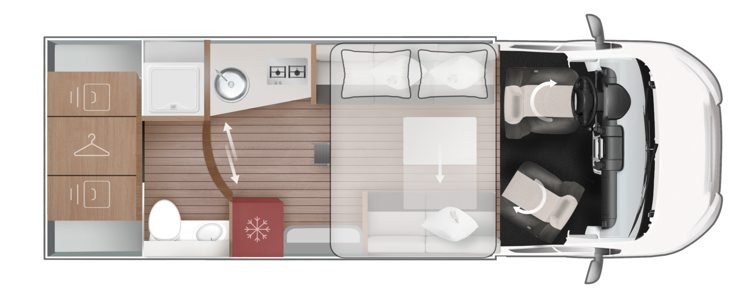 Gamme Kronos | Roller Team